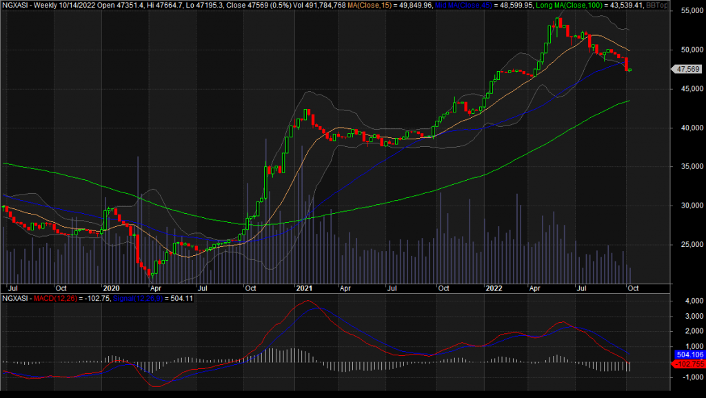 Mixed Trend Yet On Bargain Hunting, Reactions To Early Filers, Sept ...
